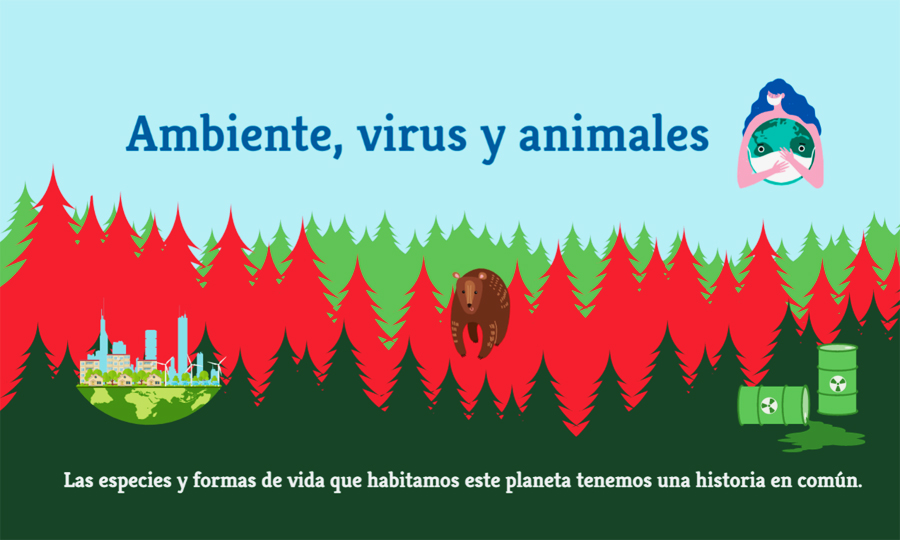 Virus, animales y ambiente - Educ.ar