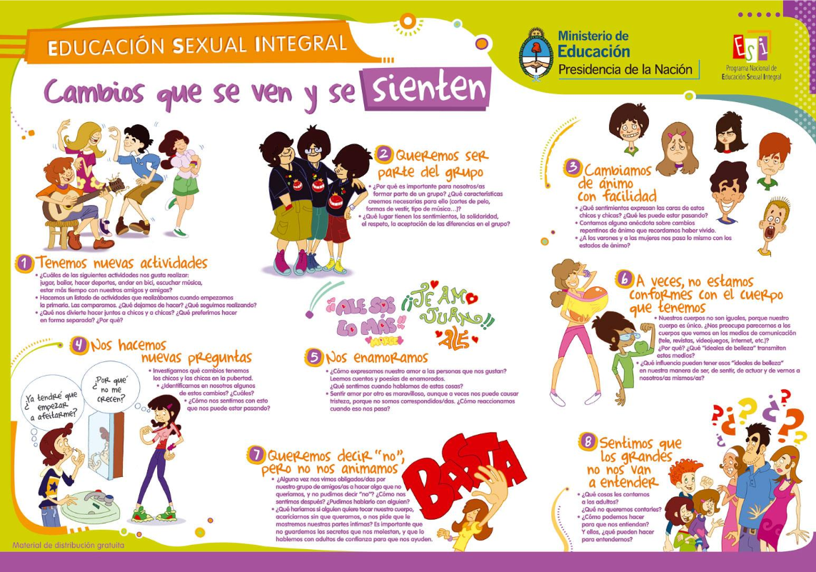 Propuestas Esi Para Primaria Educ Ar
